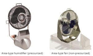 Steam Dispersion - Dristeem